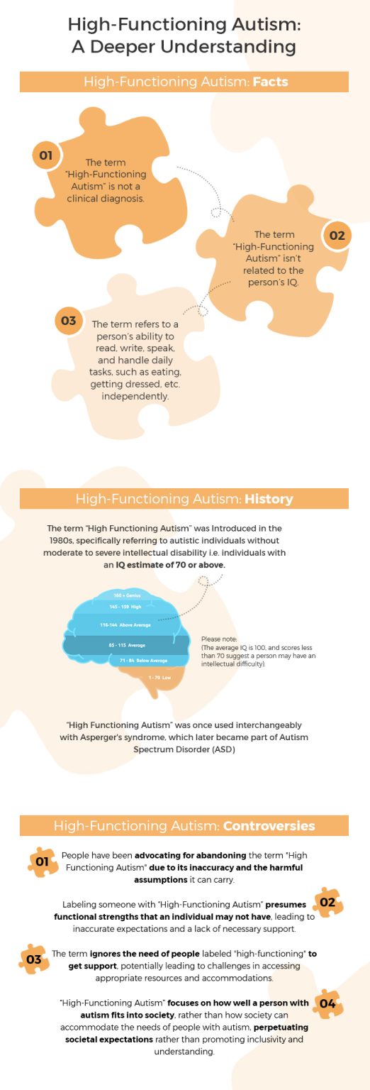 High-Functioning Autism in Children : A Comprehensive Guide - fratnow.com